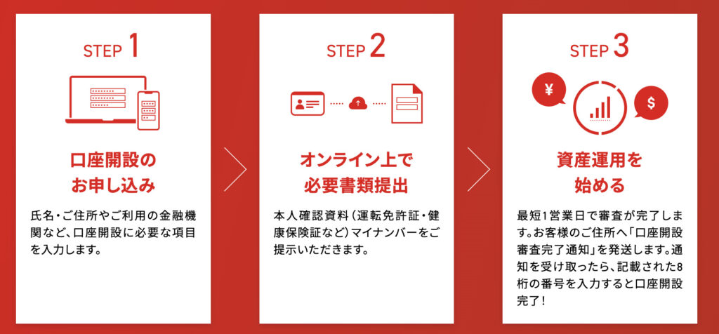 Crowd Bank（クラウドバンク）のメリット・デメリットを初心者向けに解説 - JUN BLOG