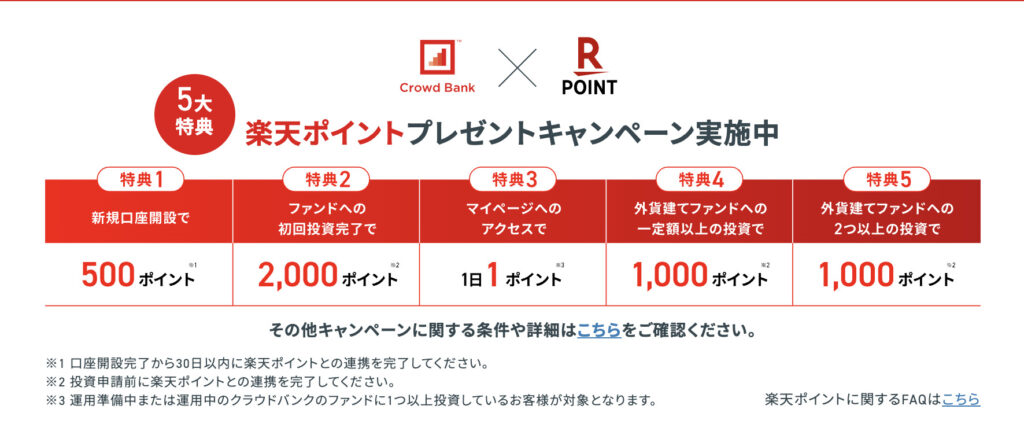 Crowd Bank（クラウドバンク）のメリット・デメリットを初心者向けに解説 - JUN BLOG